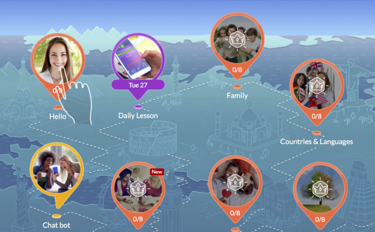 How to Practice a Language with Mondly